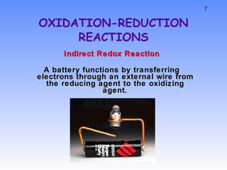 intro to electrochemistry | PPT