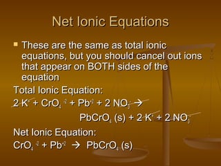 Student ch 7 chemical reactions | PPT