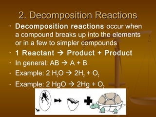 Student ch 7 chemical reactions | PPT