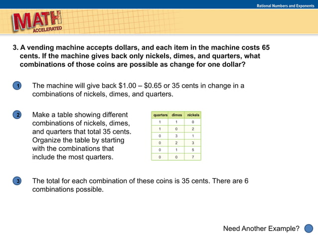 Student Chapter_1_Lesson_5_Presentation_Glencoe_Math_Accelerated.pptx