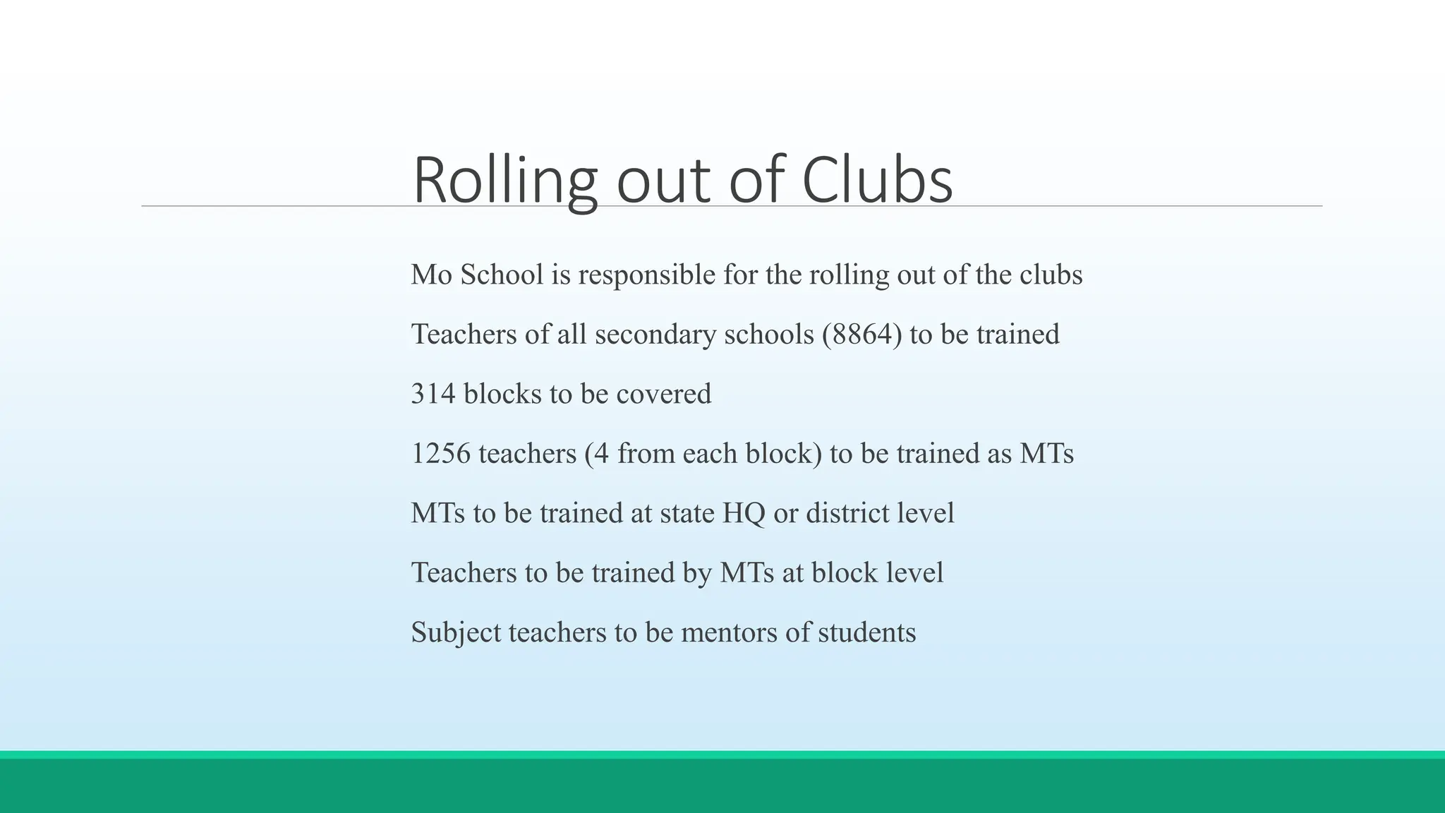 Student Clubs and Aspirational Curriculum.pptx