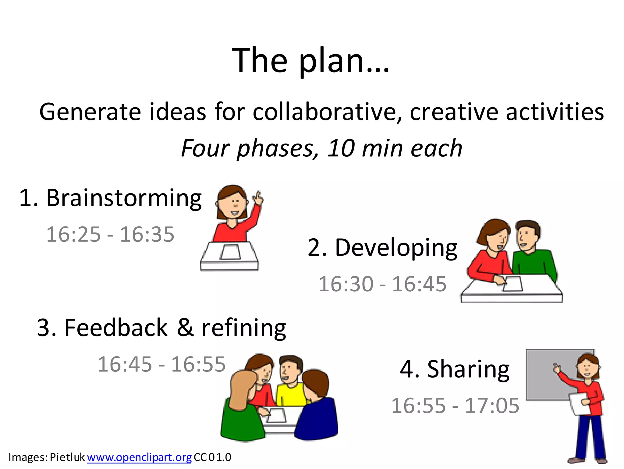Building ideas for student collaboration, together! | PPT