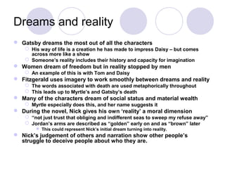 Student collaborative notes on the novel The Great Gatsby by Fitzgerald ...