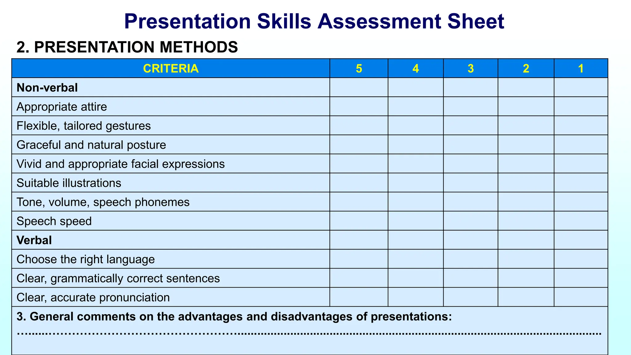 Chapter 7 Presentation skills (Slides cô Phương) | PDF