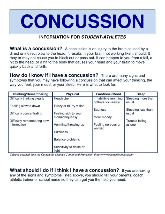 Student Concussion Form | PDF