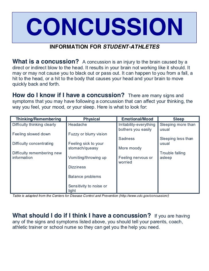 Student Concussion Form