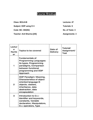 Course Break - C++ Language | PDF