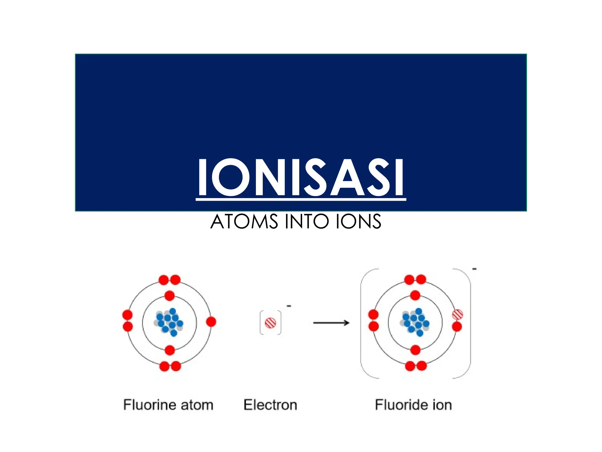 Student Copy 8 IPA_CS - Atoms into ions.pptx