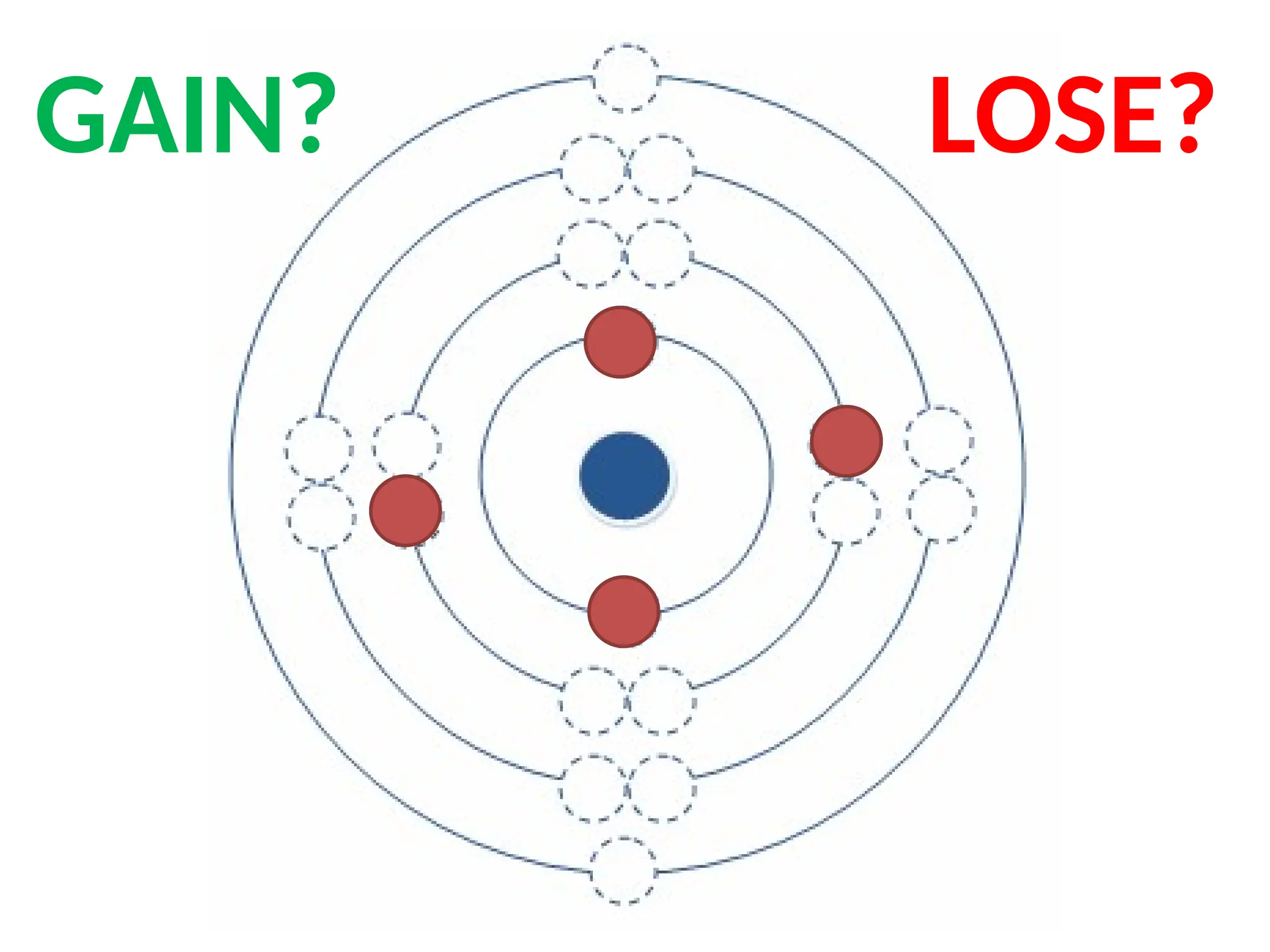 Student Copy 8 IPA_CS - Atoms into ions.pptx
