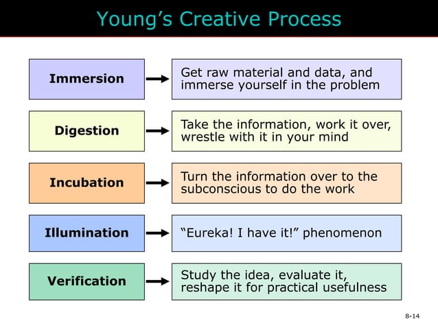 student copy Unit 3 chap8.ppt