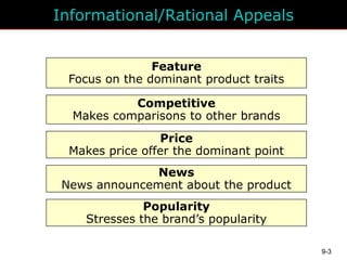 student copy Unit 3 chap9.ppt