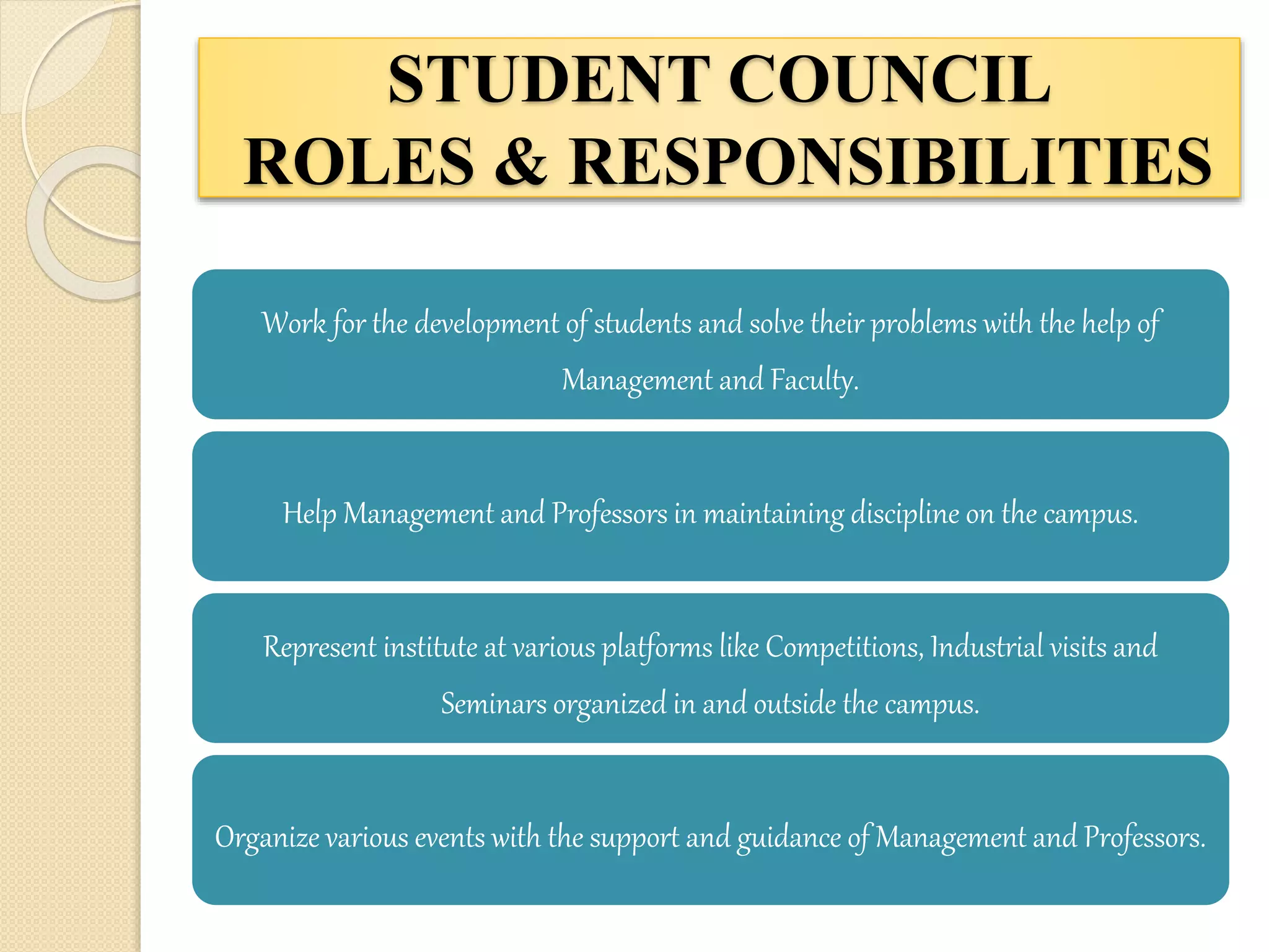 Pitching for Student council | PPTX