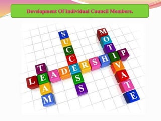 Pitching for Student council | PPTX