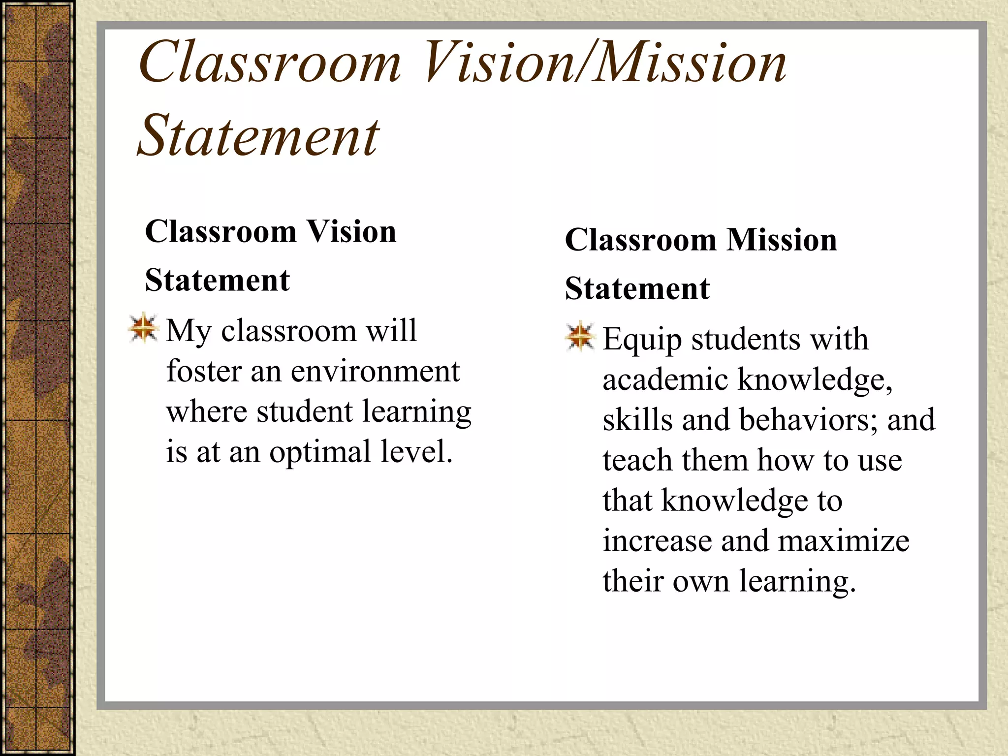 Student council | PPT