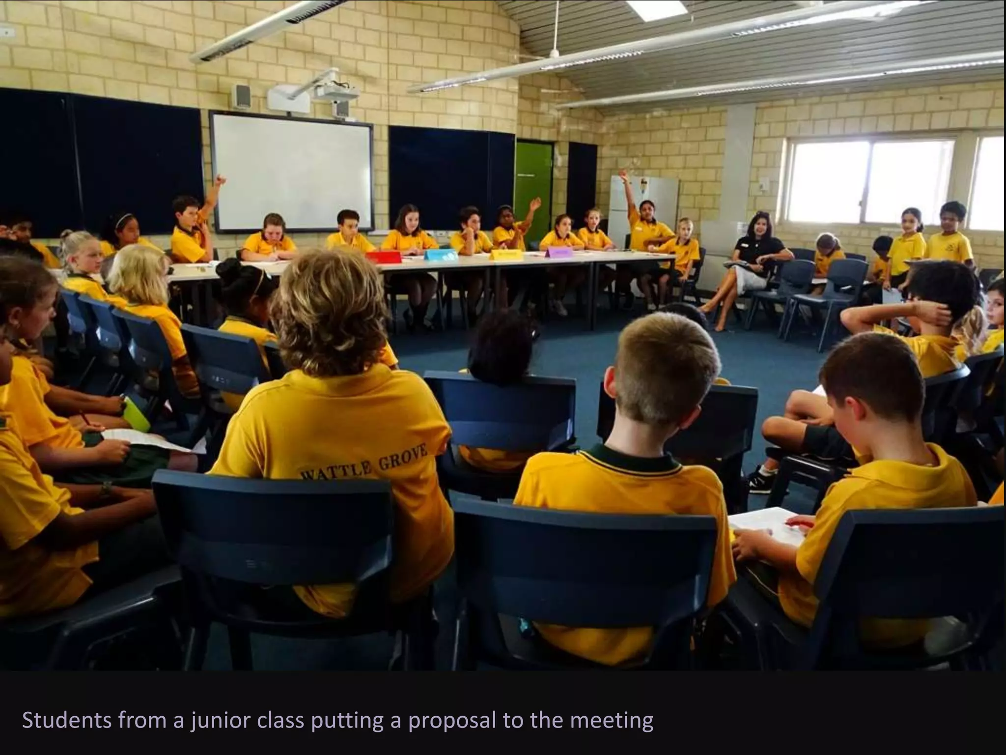 Wattle Grove Primary School - Student Council Meeting | PPTX | Civic ...