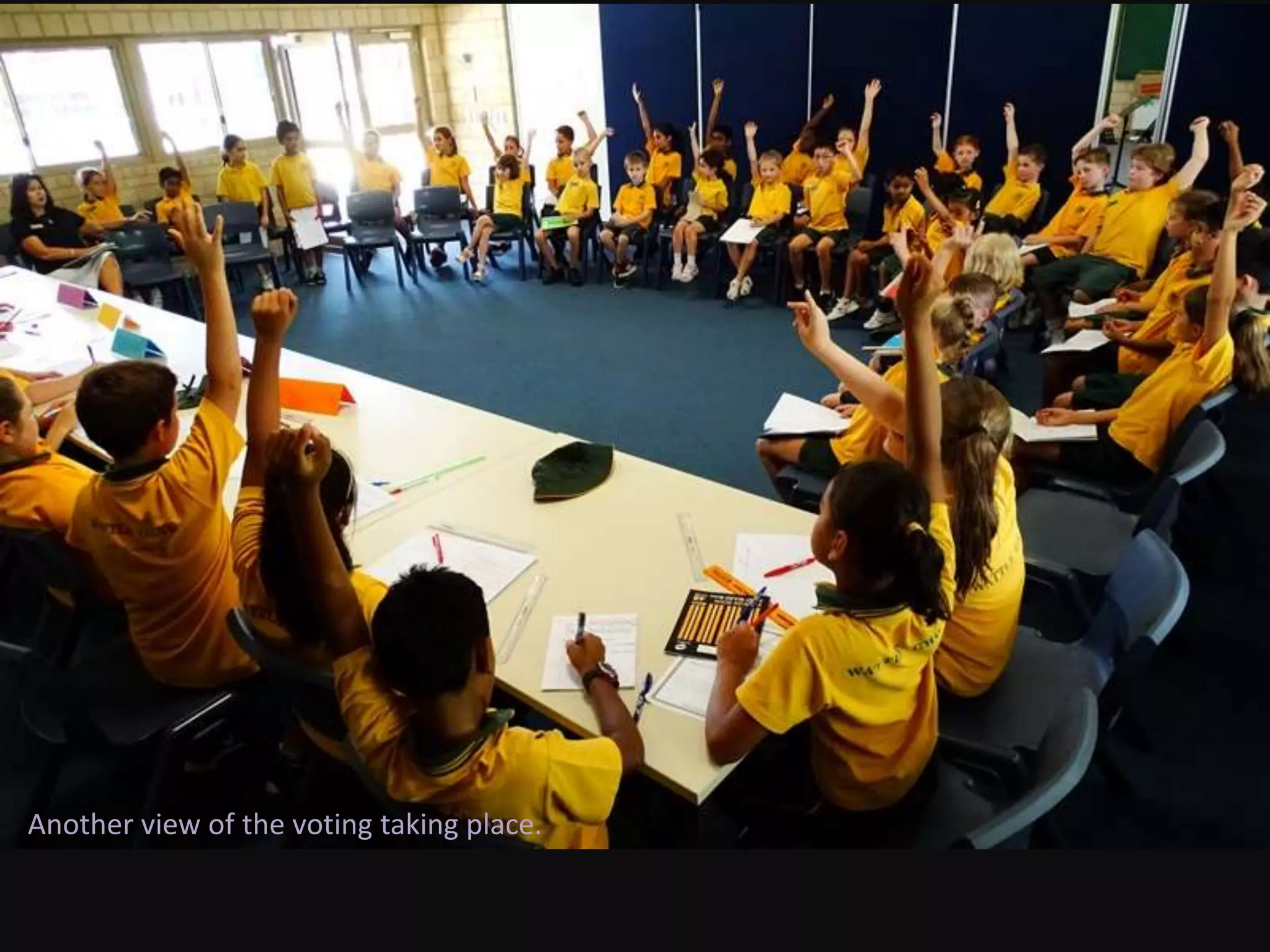 Wattle Grove Primary School - Student Council Meeting | PPTX