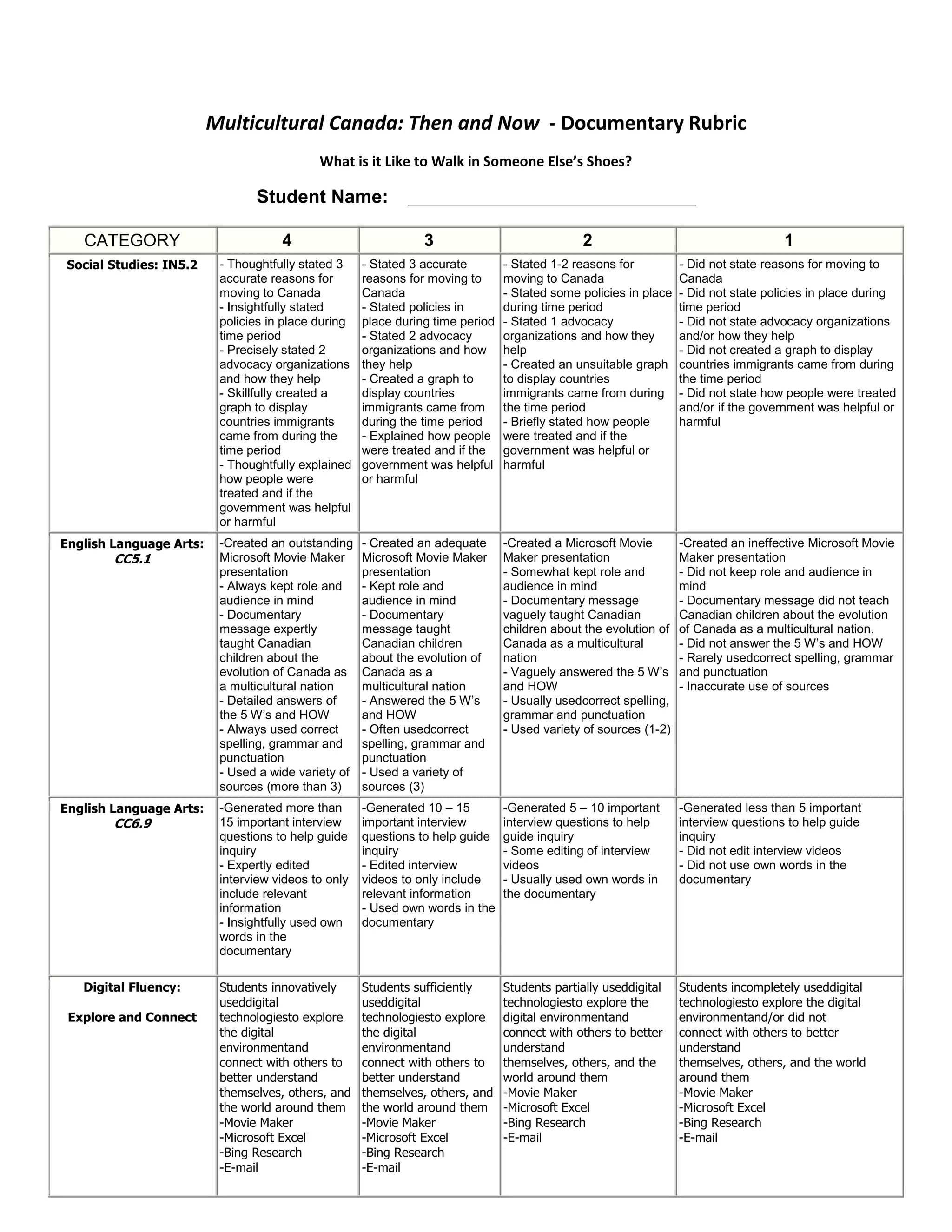 Student created documentary rubric | DOCX