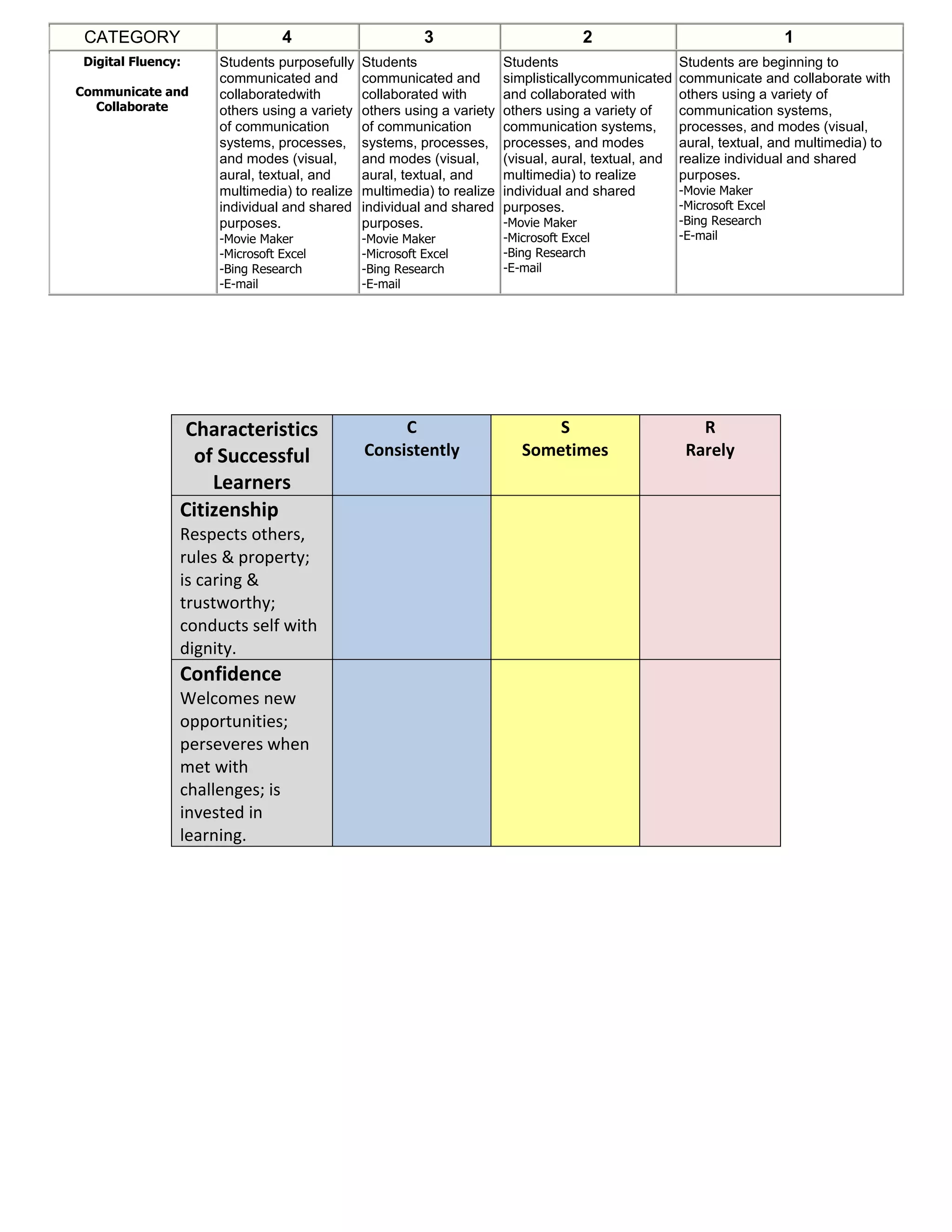 Student created documentary rubric | DOCX