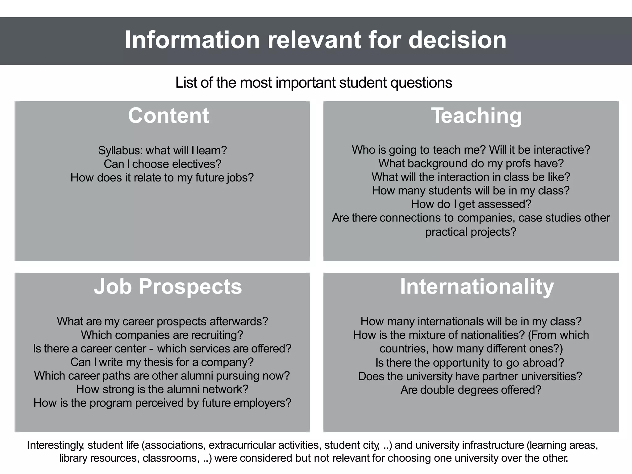Student customer journey | PDF