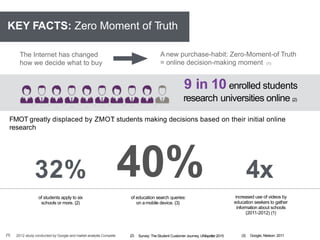 Student customer journey | PDF