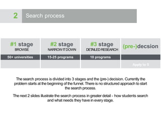 Student customer journey | PDF