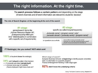 Student customer journey | PDF