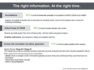 Student customer journey | PDF