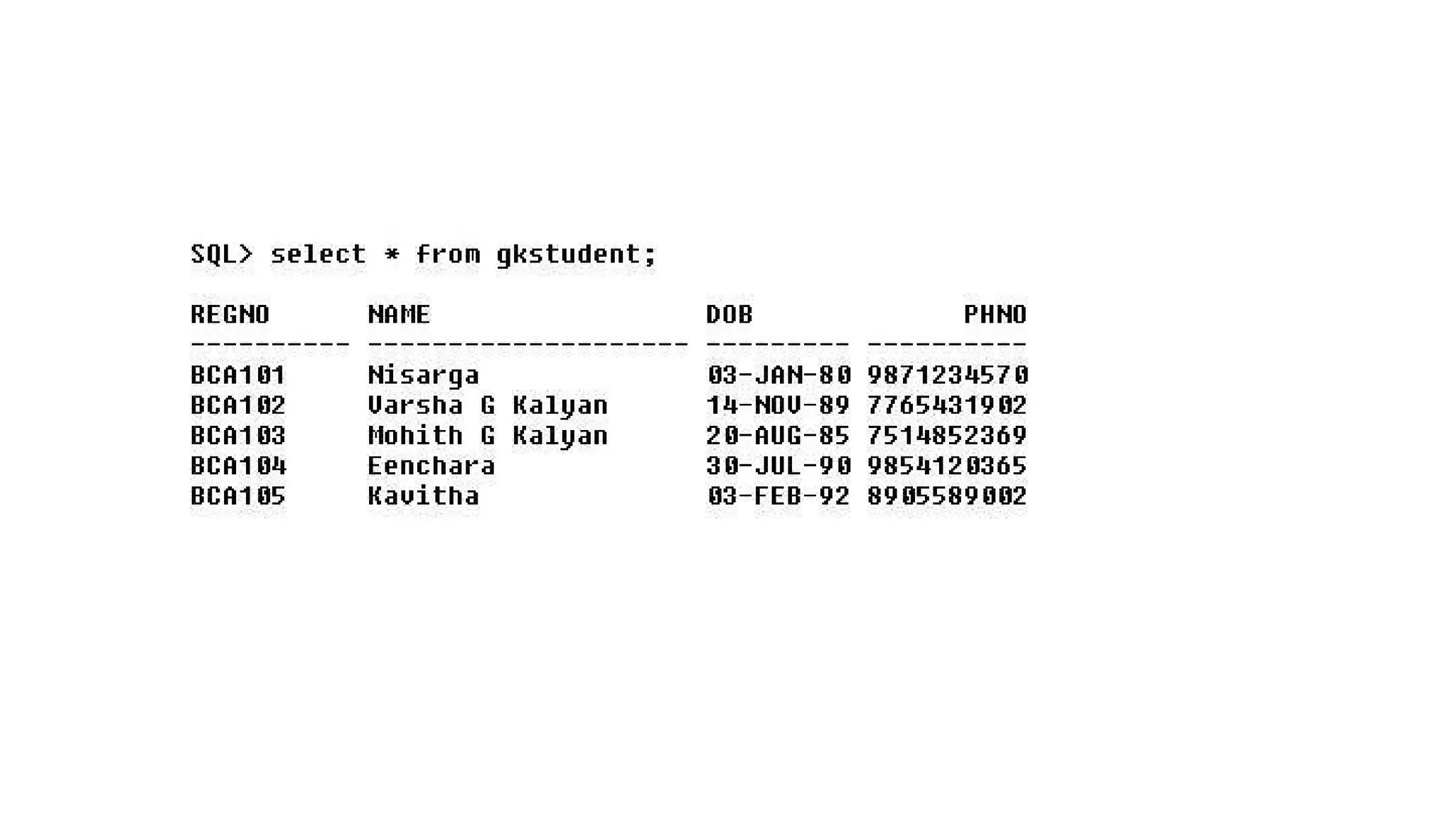 STUDENTS DATABASE PRACTICAL MANUAL.pptx | Education