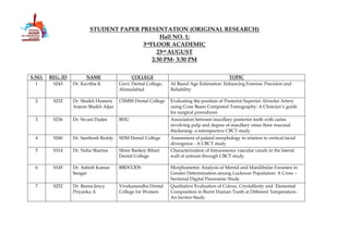 Iaomr pg convention 2024 paper presentation Day 1 | PDF