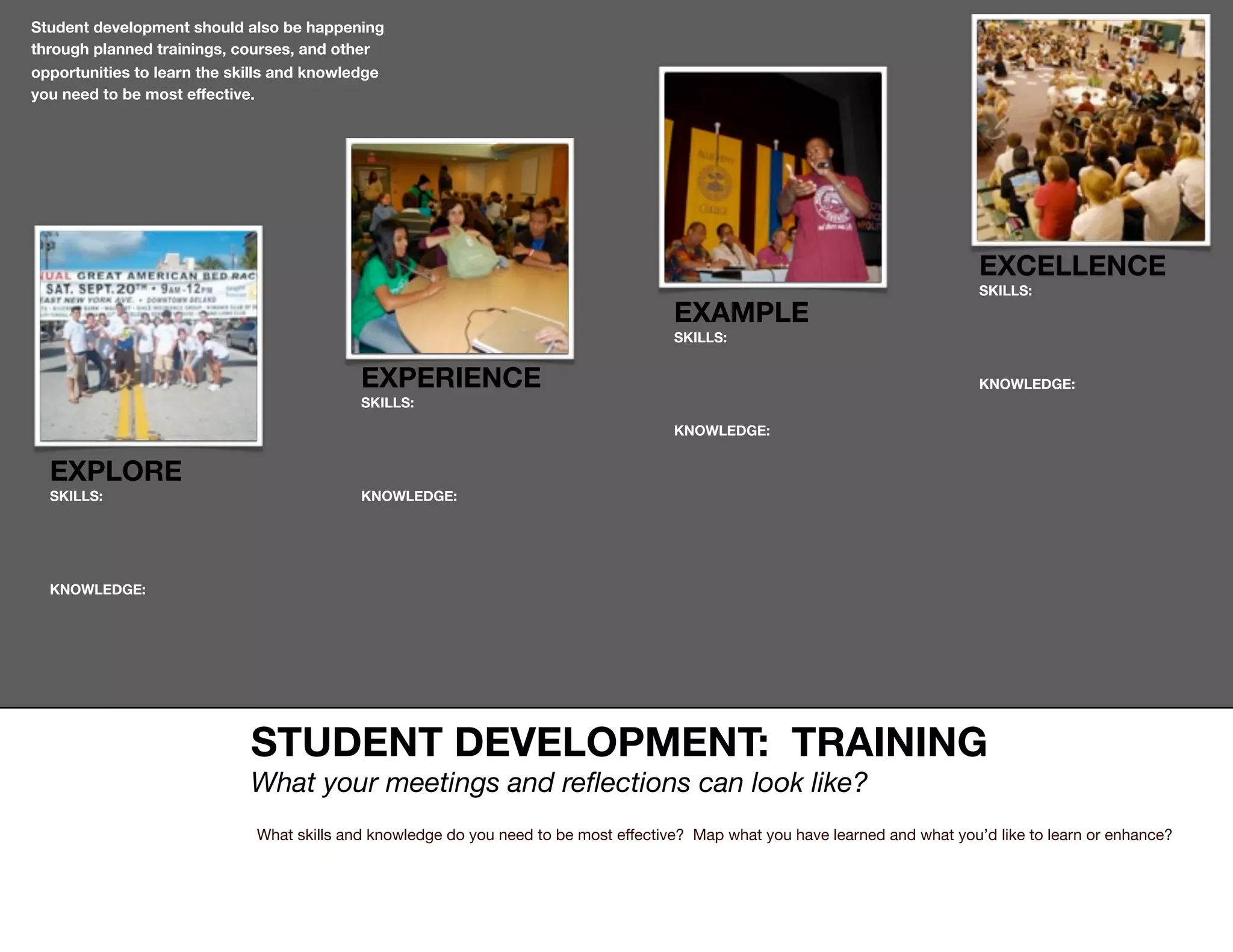 Student Development Presentation in Pages | PAGES