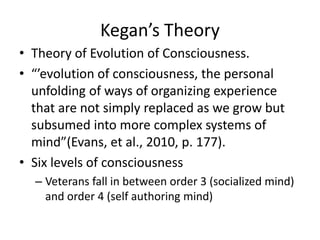 Student development theory of veteran college students | PPTX