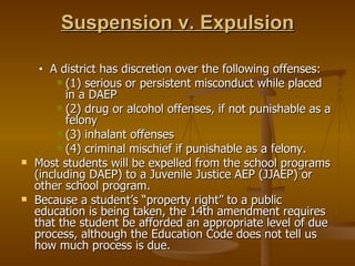 Student Discipline | PPT