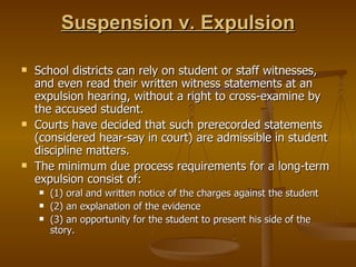 Student Discipline | PPT