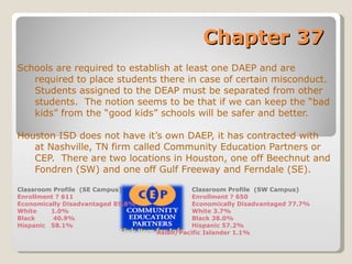 Student Discipline In Schools - School Law - Dr. William Allan ...