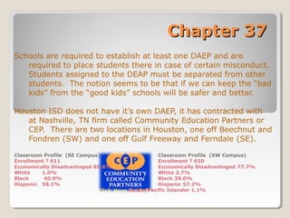 Dr. William Allan Kritsonis - Student Discipline in the Schools, PPT. | PPT