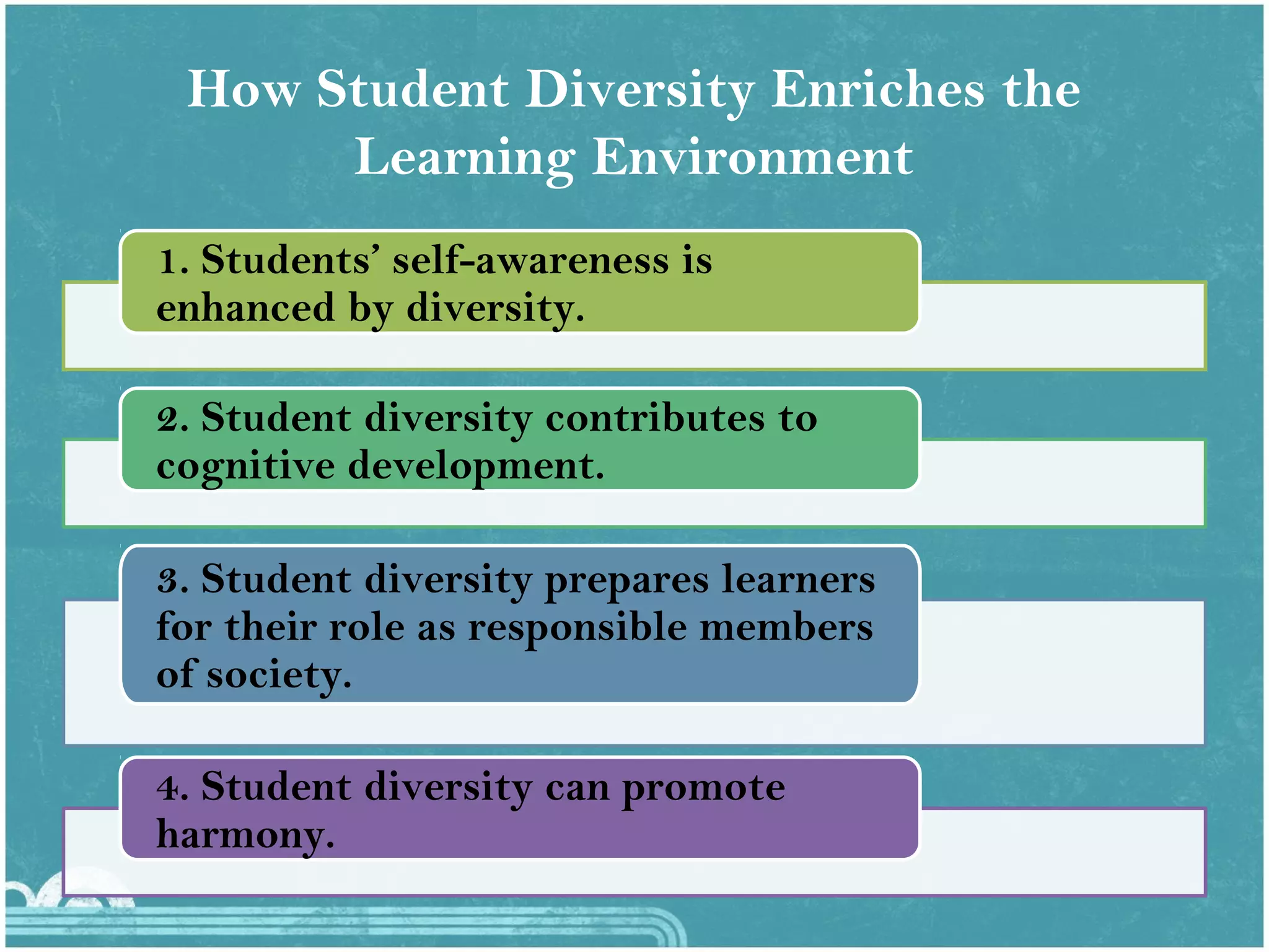 Student diversity | PPT