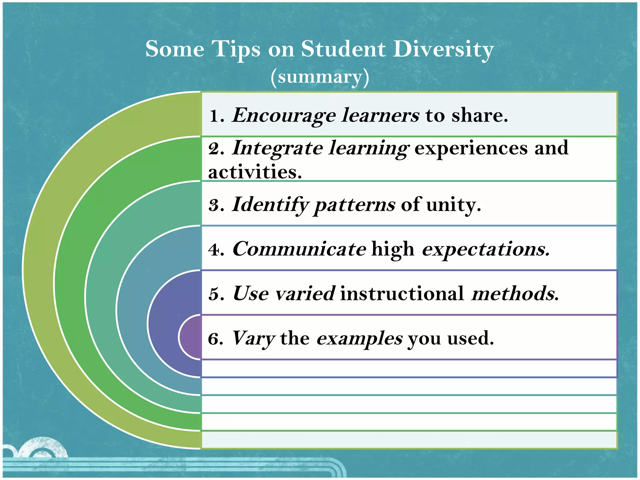 Student diversity | PPT