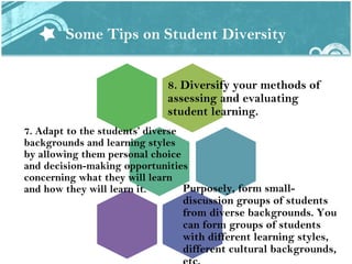 Student diversity | PPT