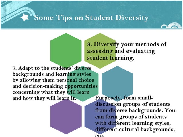 Student diversity | PPT | Education