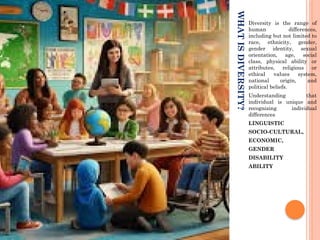 Student Diversity and Inclusive Education 1.pptx