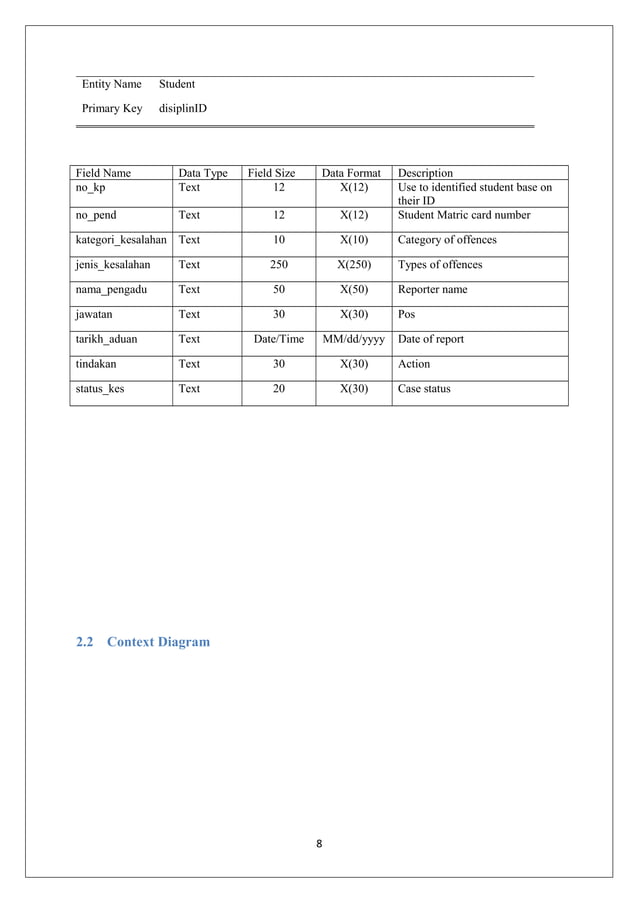 A sample of ADDIE model Documentation of System Development in ...