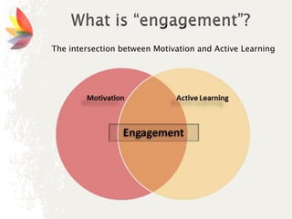 Student engagement | PPTX | Educational Assessment | Education