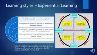 Student Engagement and Learning Needs: helping your students learn in ...