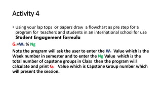 Student engagement formula flowchart | PPT