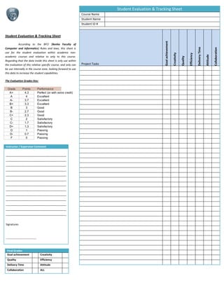 Student evaluation | PDF