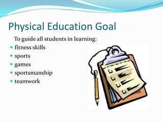 Student Expectations - Physical Education | PPTX
