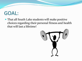 Student Expectations - Physical Education | PPTX