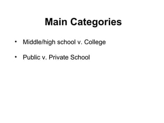 Student expression | PPT