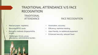 Student face Attendance System.pptx