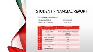 Student financial.pptx